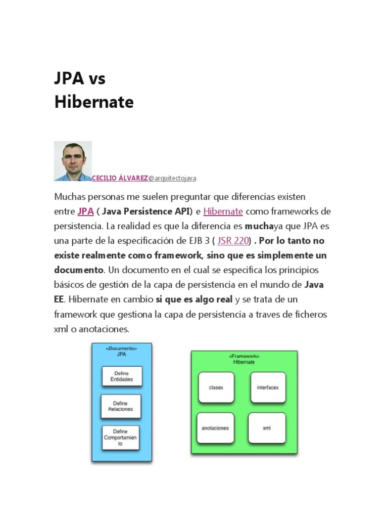 JPA Vs Hibernate | PDF | Negocios | Tecnología