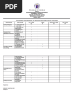 DESIGNATION ORDER Template | PDF
