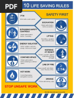 Line of Fire Training Slides | PDF | Hazards | Personal Protective ...
