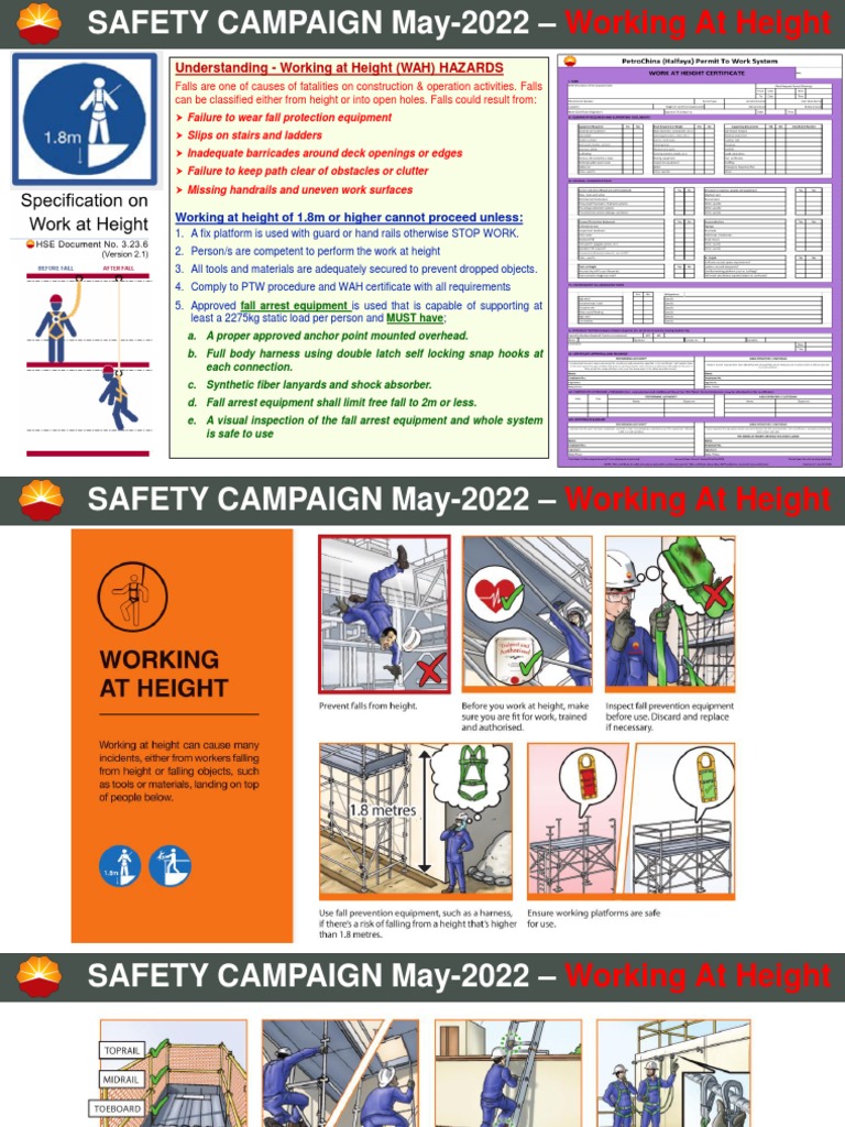 Safety Campaign-Working at Height Final (May-2022) | PDF