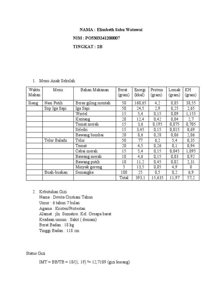 Bety | PDF Bety | PDF