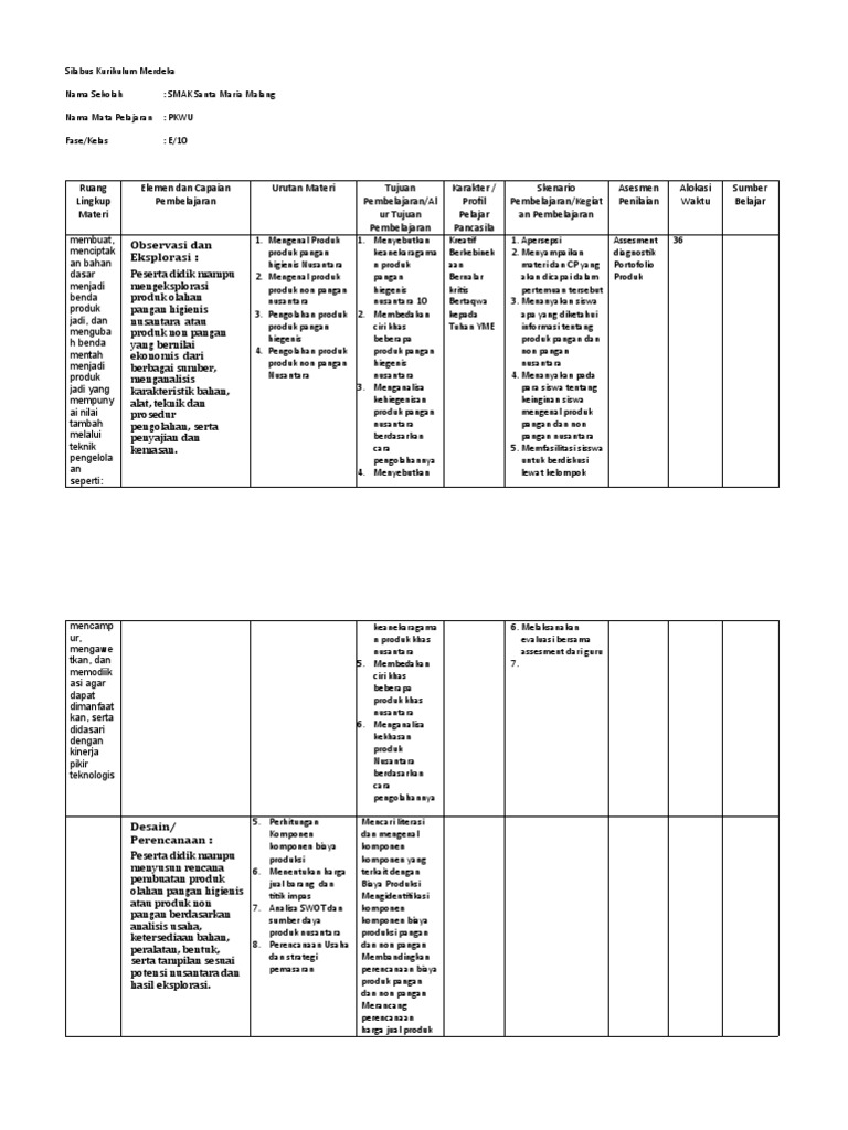 Silabus Kurikulum Merdeka Fix Pdf