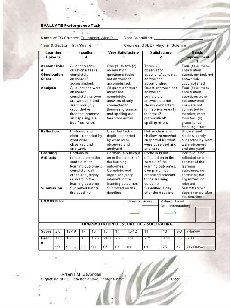 Fs1 Episode 5 | PDF | Teaching Method | Learning