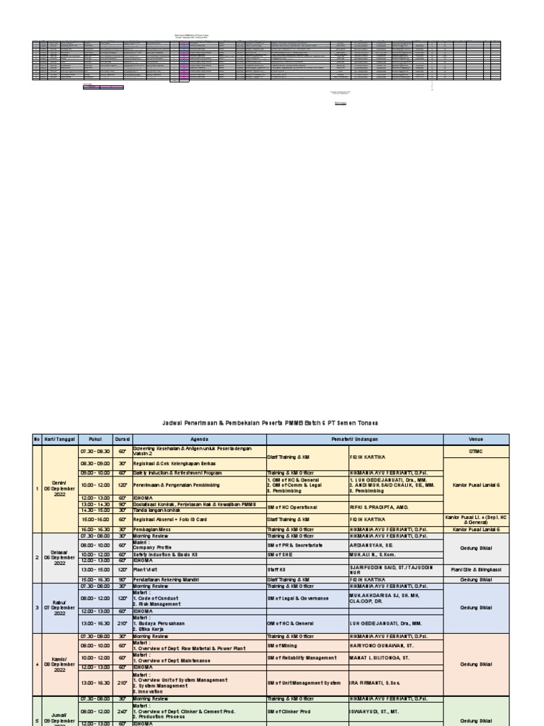 Daftar Peserta Dan Jadwal PMMB Batch 6-03092022 | PDF