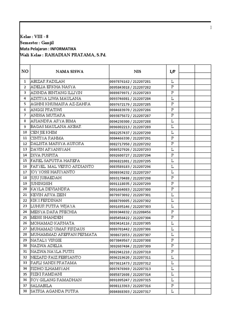 Absen Dan Nilai Siswa Kelas VIII | PDF