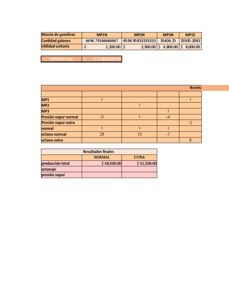 Tarea de Modelos, Ej Gasolina | PDF | Combustibles