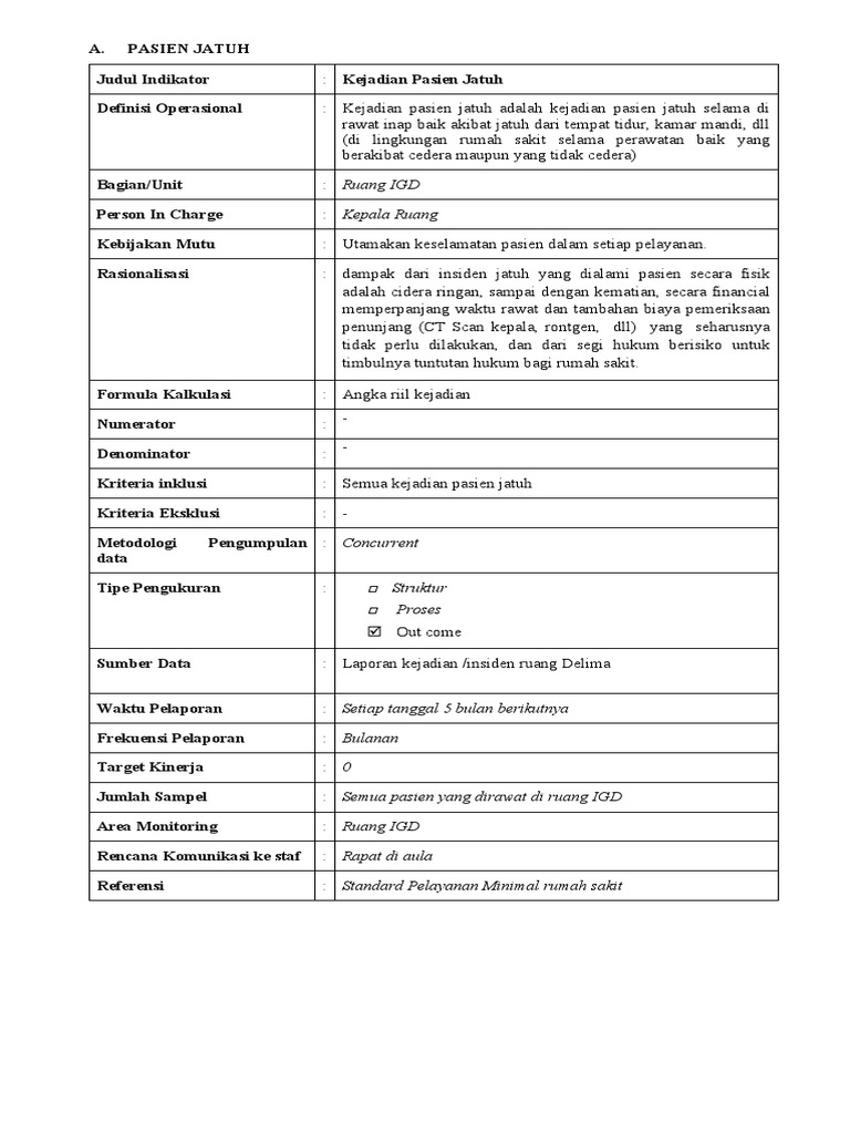 Indikator Mutu IGD | PDF