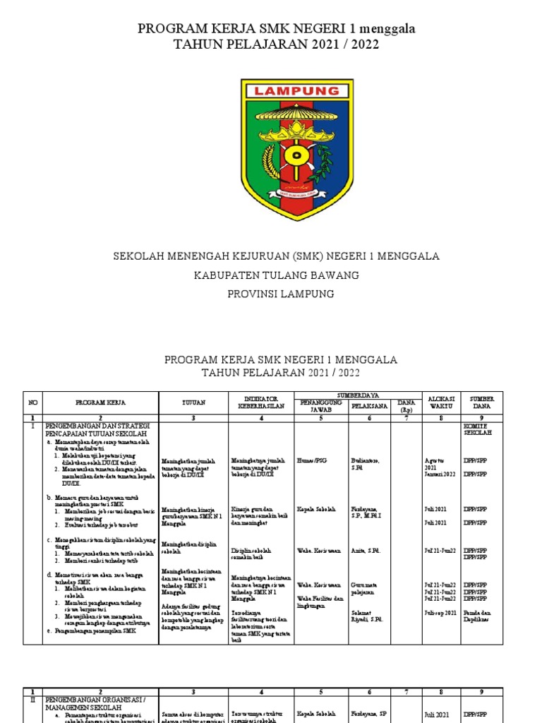 Program Kerja Kepala Sekolah 2022 | PDF