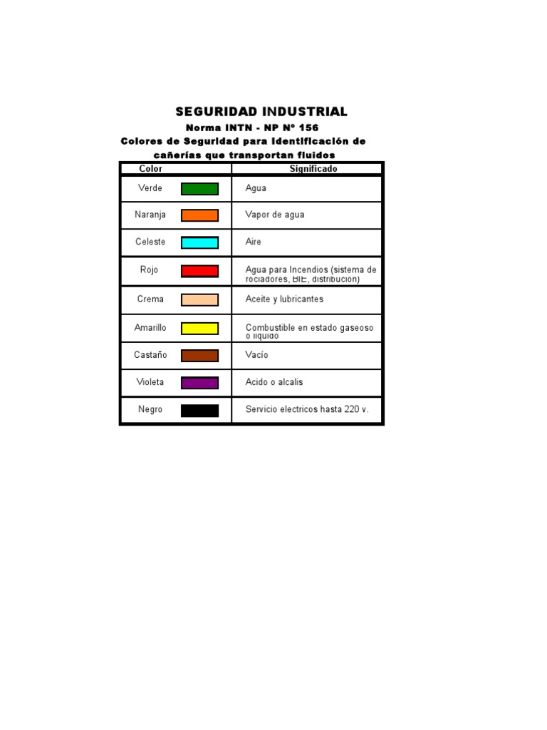 Colores de Seguridad-NP156