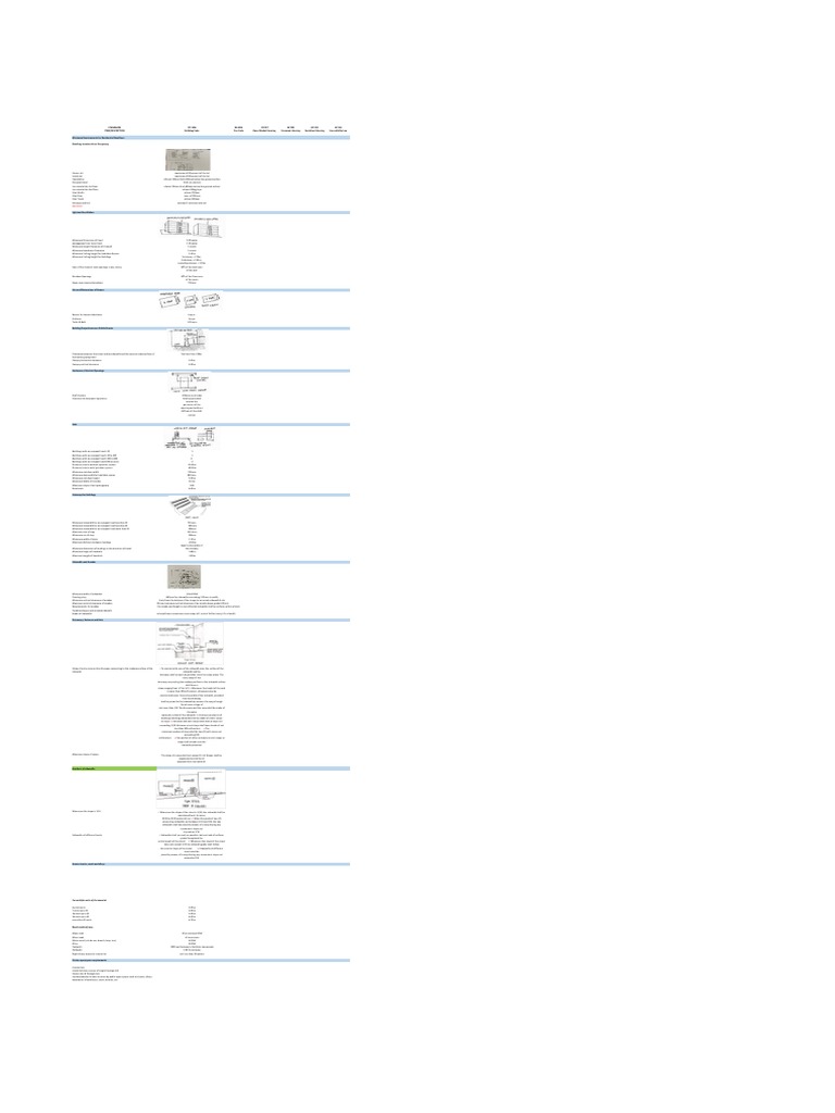 Final Group 6 Ar303 Proprac Compilation of Standards | PDF | Stairs ...