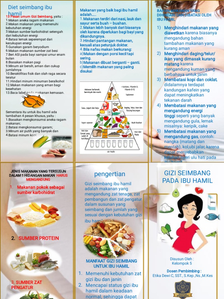 Leaflet Gizi Ibu Hamil 2 | PDF