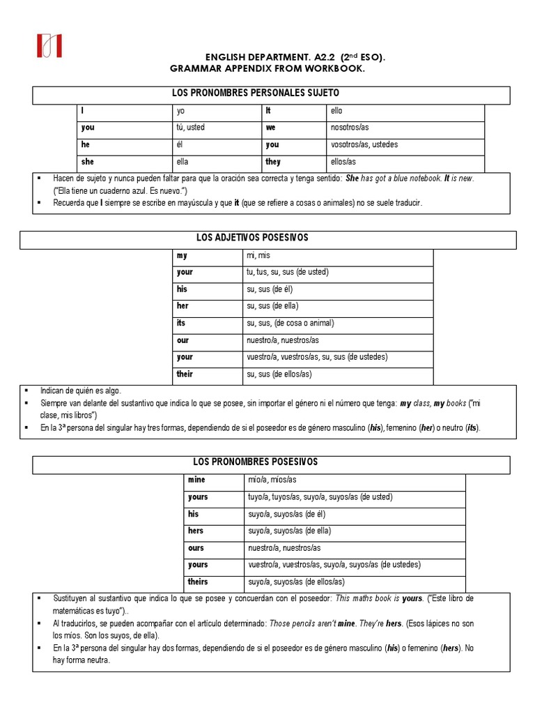 Introduction Grammar Appendix From Workbook | PDF | Género gramatical | Morfología