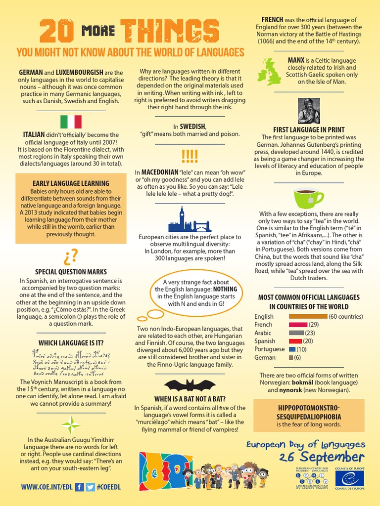 EDL Infographic Languages 2022 en | PDF | Irish Language | English Language