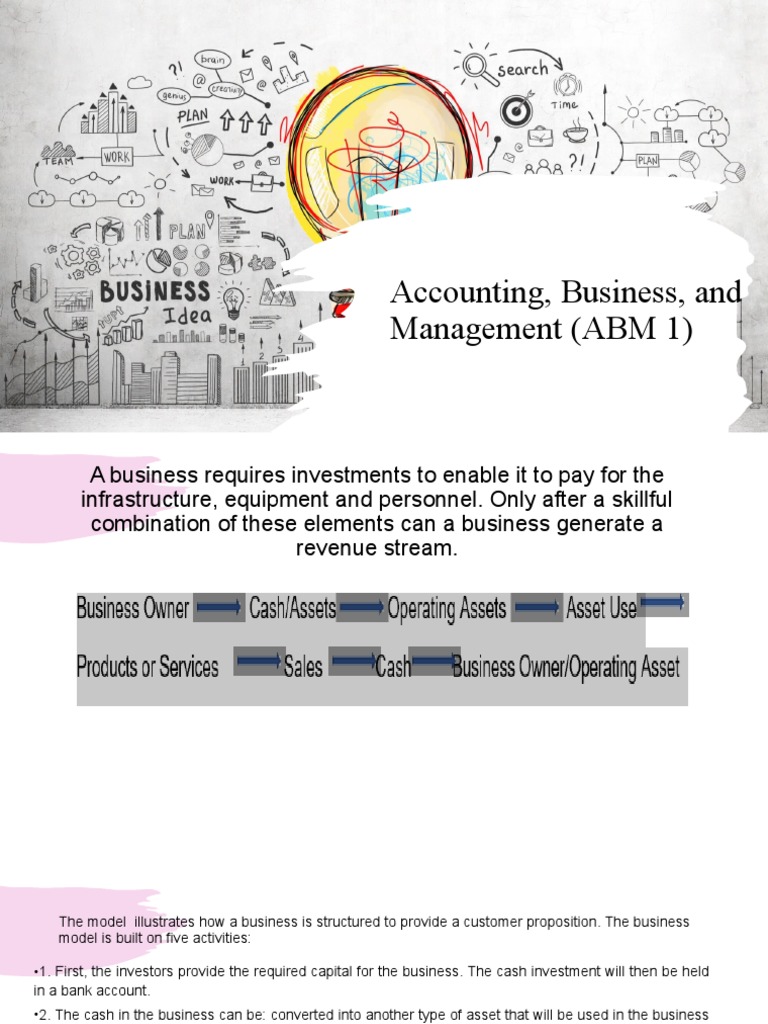 Accounting Business and Management ABM | PDF | Balance Sheet | Equity ...