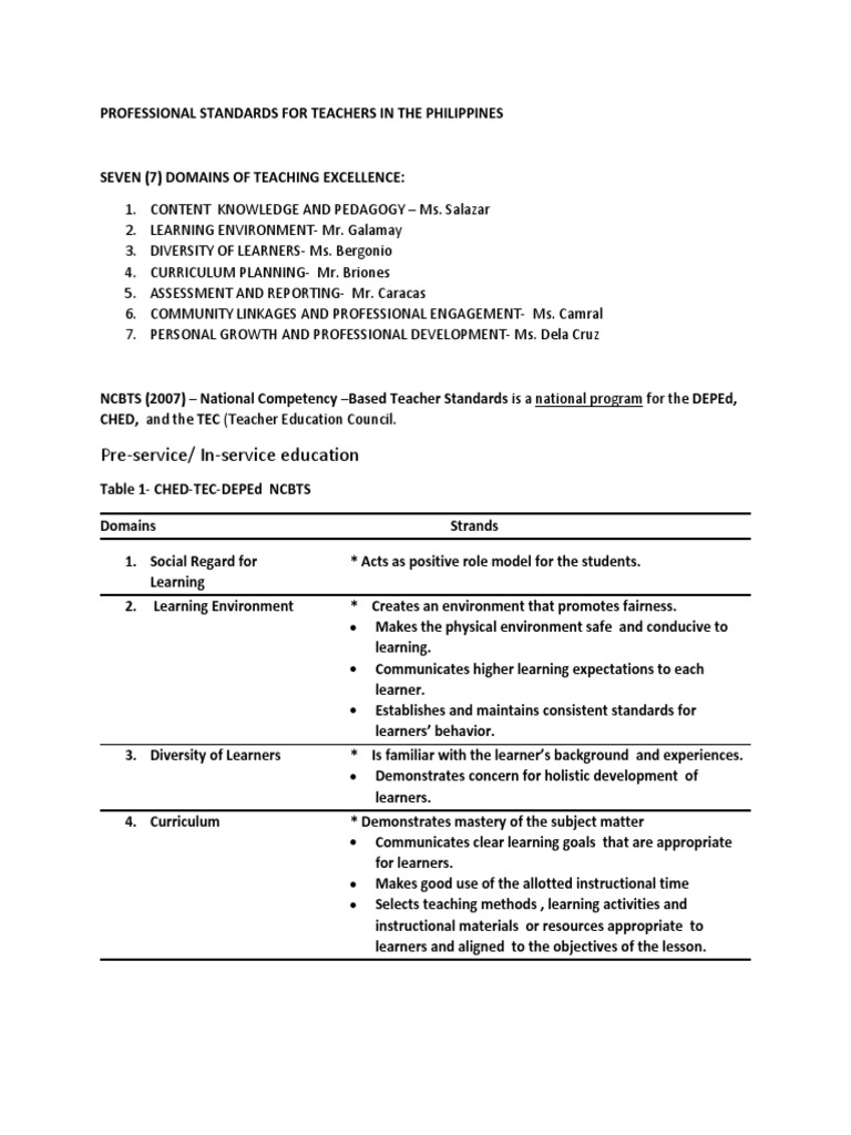 Philippine Teacher Standards Overview | PDF | Learning | Teachers