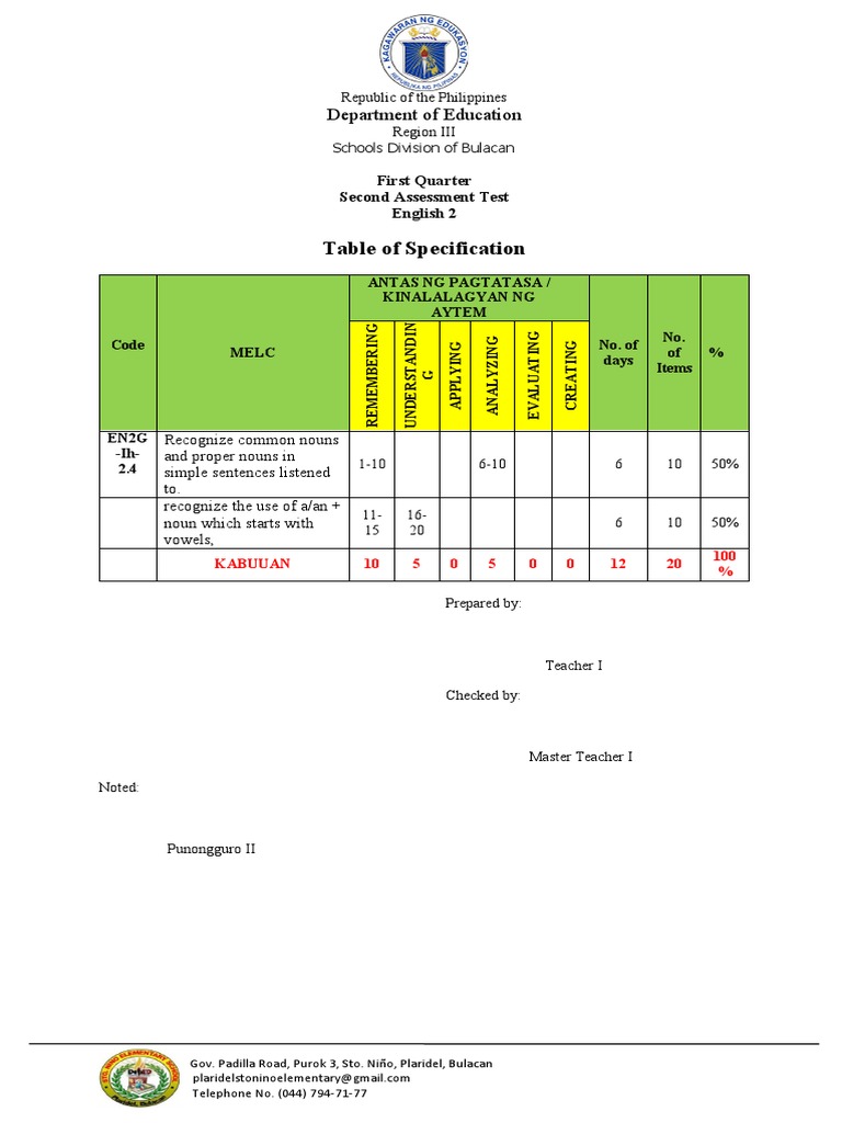 Assessment Test ENGLISH Module 34 | PDF | Linguistic Morphology | Cognition
