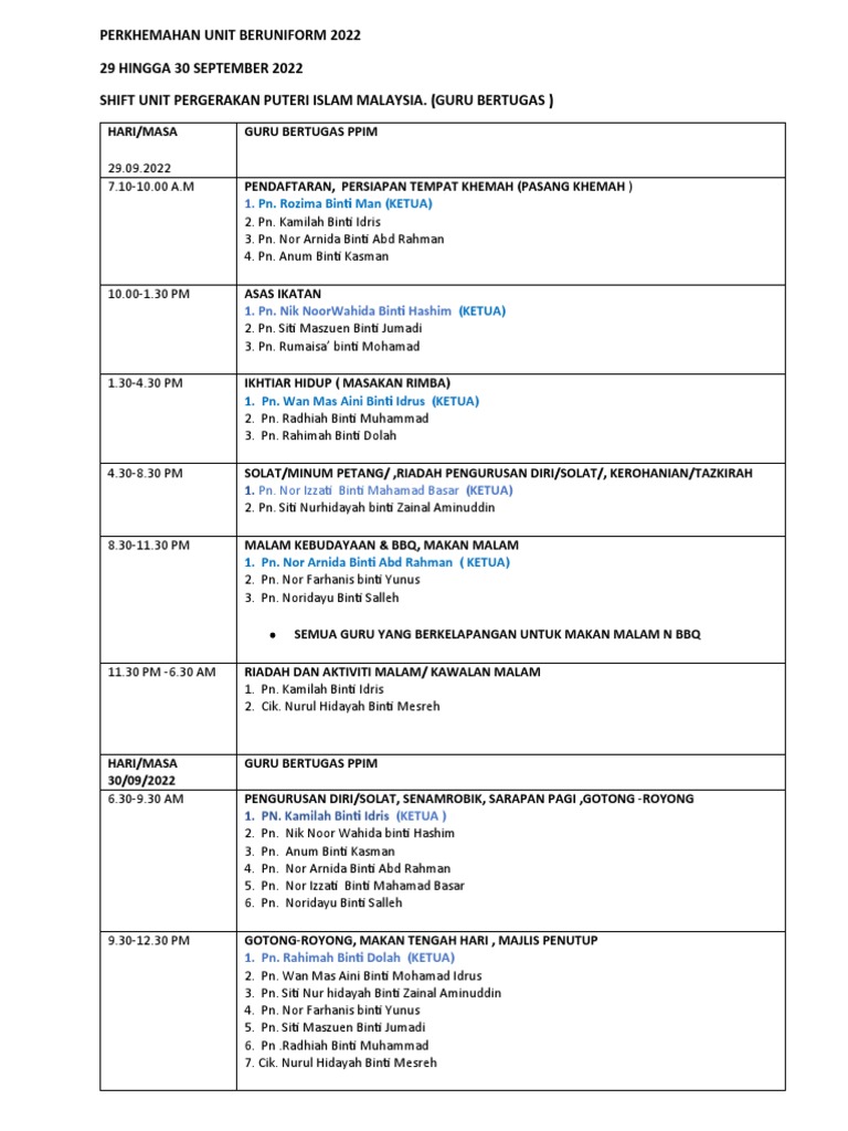 Ppim-Shift Perkhemahan Unit Beruniform 22 Tugas Guru Ppim | PDF