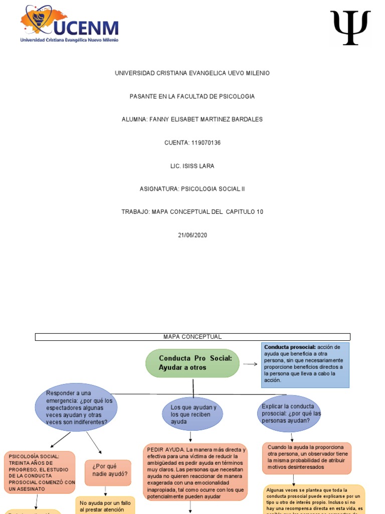 Mapa conceptual sobre la conducta prosocial y factores que influyen en ayudar a otros | PDF ...