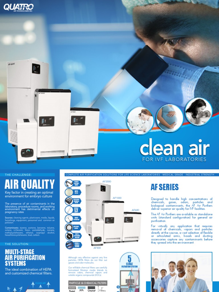 Air Purifiers For IVF Labs | PDF