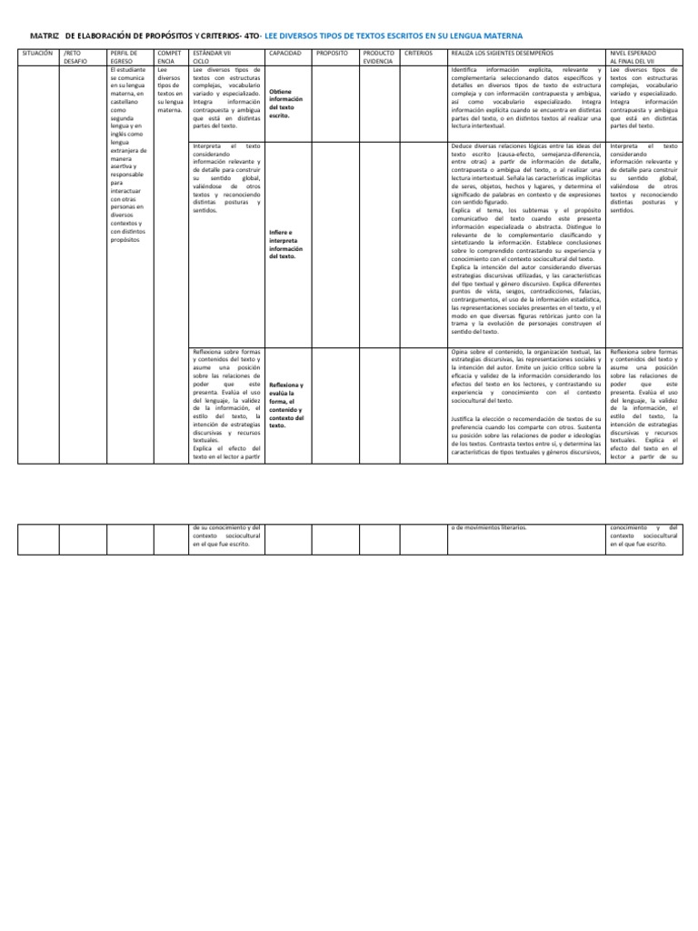 Matriz-2-Lee-Proposito-Criterios de Evaluación - 4to | PDF