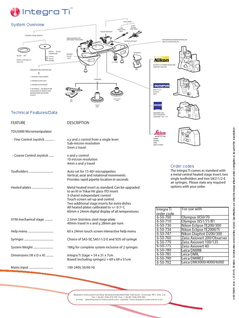 Integra TI | PDF | Equipment