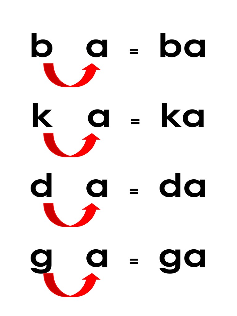 001 Fil Reading Silaba Pdf