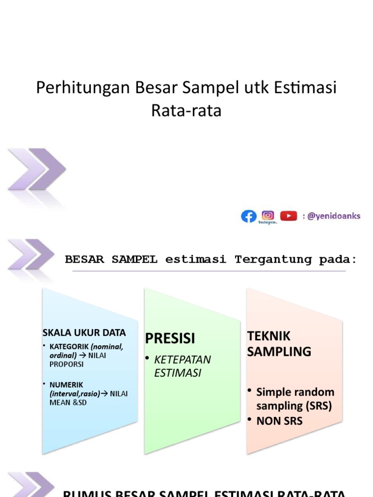 Tutorial Besar Sampel Estimasi Rata-Ratapptx | PDF