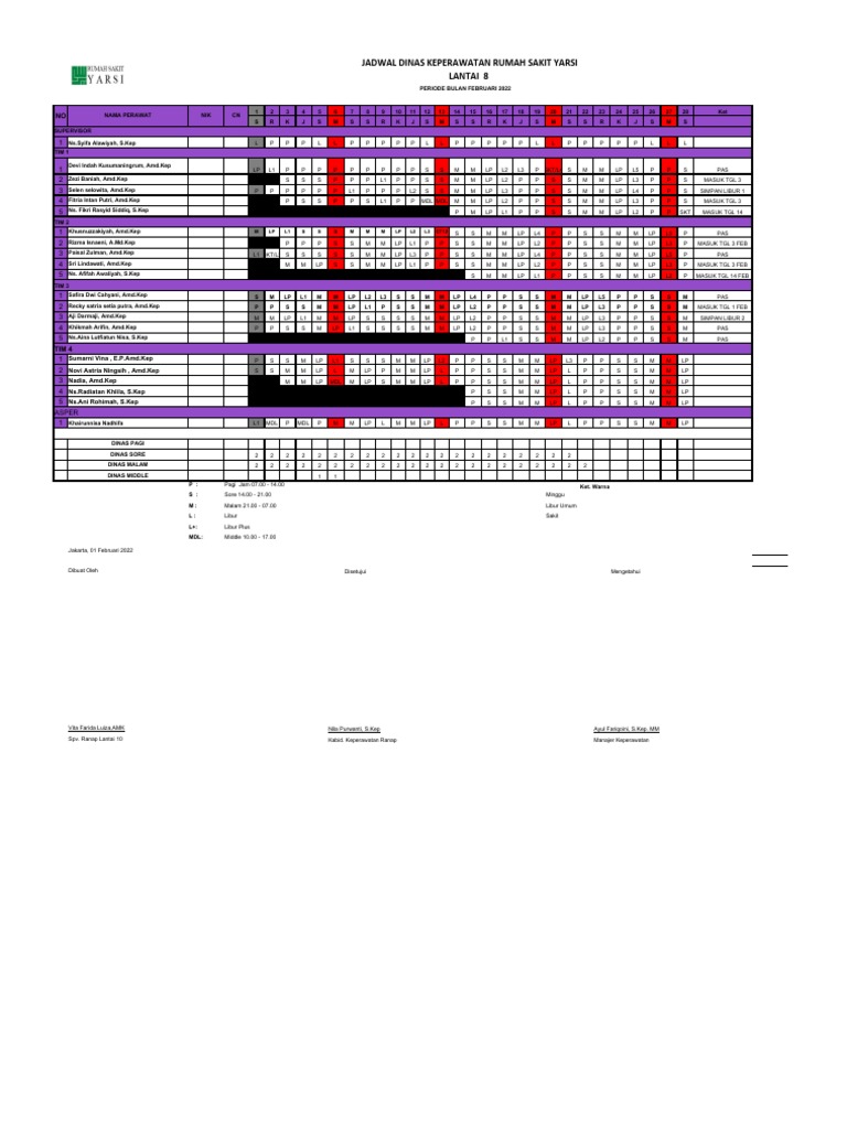 JADWAL ISOLASI Februari Lantai 8 Dan Lantai 12 NEW 7 (5) New | PDF