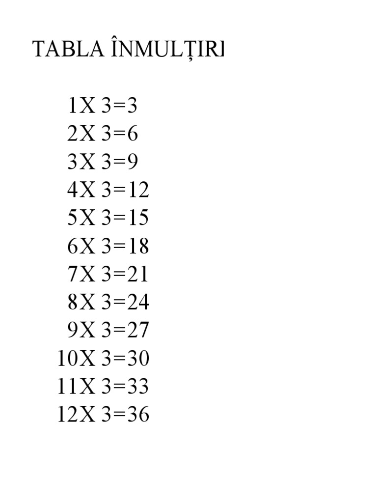 Tabla Înmulțiri Cu 3 | PDF