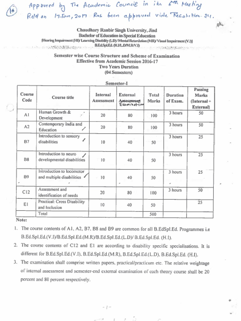 CRSU B.Ed SE | PDF