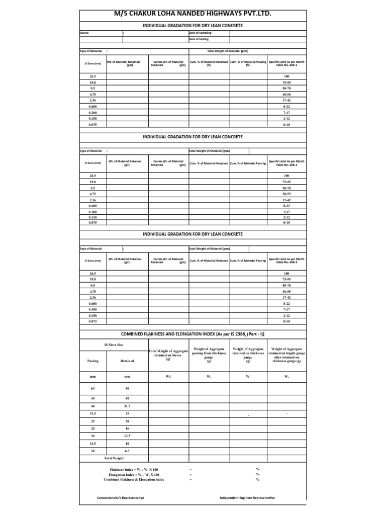 Daily DLC Gradation Register | PDF | Materials