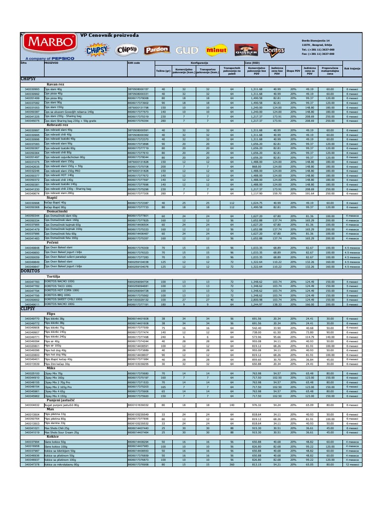 Marbo Product d.o.o Price List - Comprehensive catalog of chip products ...