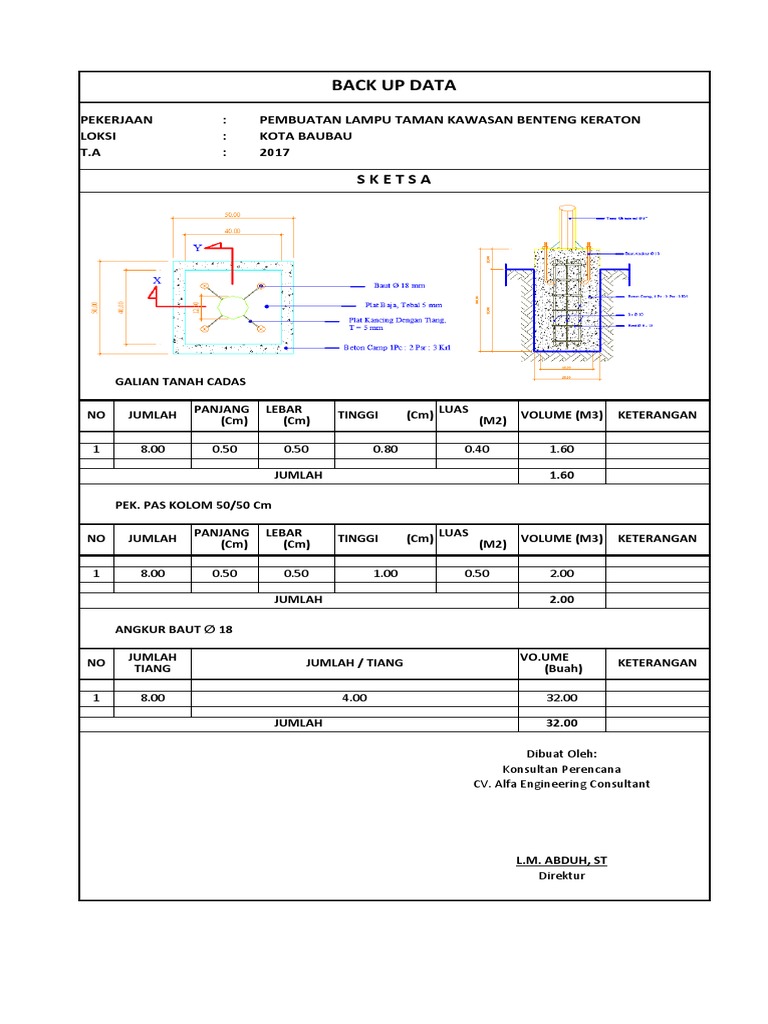 Rab Lampu Taman Keraton | PDF