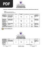 Action Plan in ARALING PANLIPUNAN | PDF | Teaching | Learning