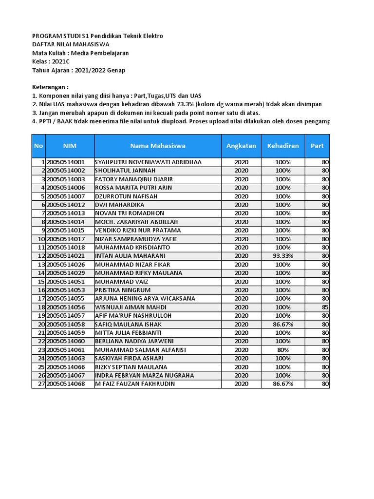 Mediapembelajaran 2021c 20212 Pdf