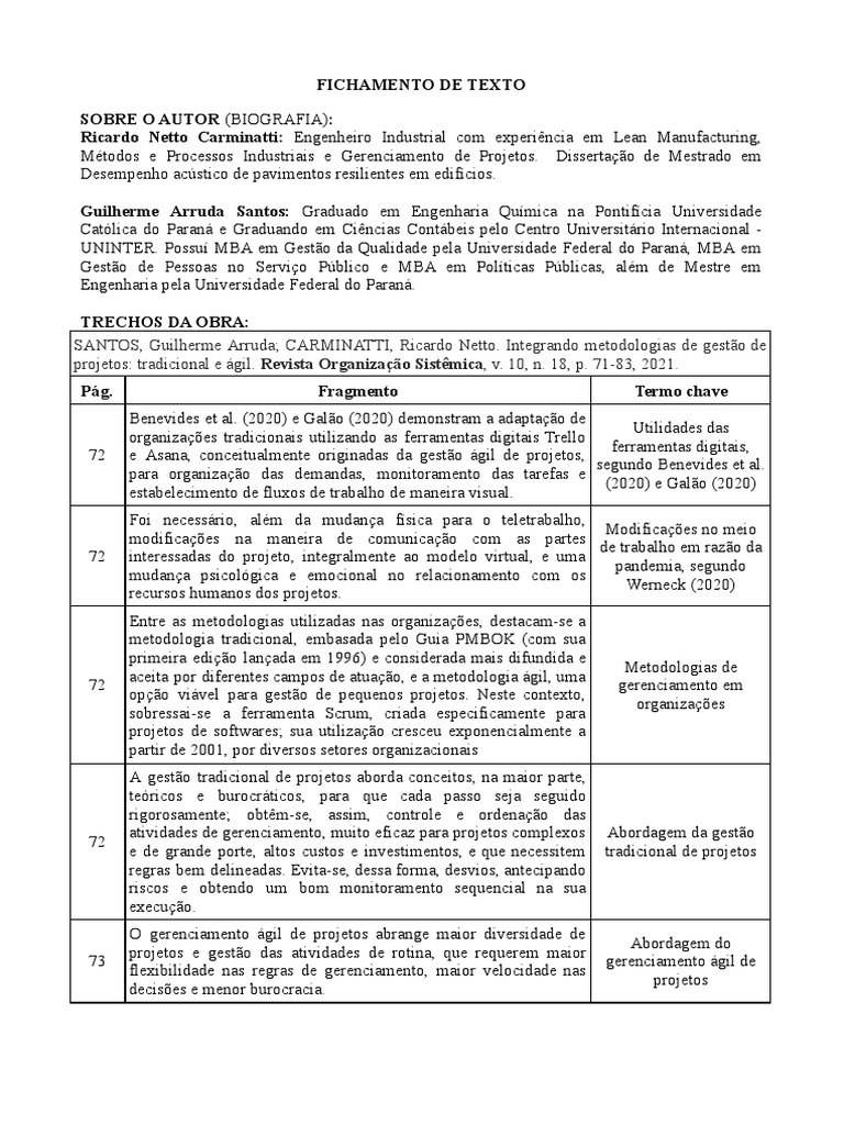 Modelo de Fichamento | PDF | Desenvolvimento ágil de software | Business