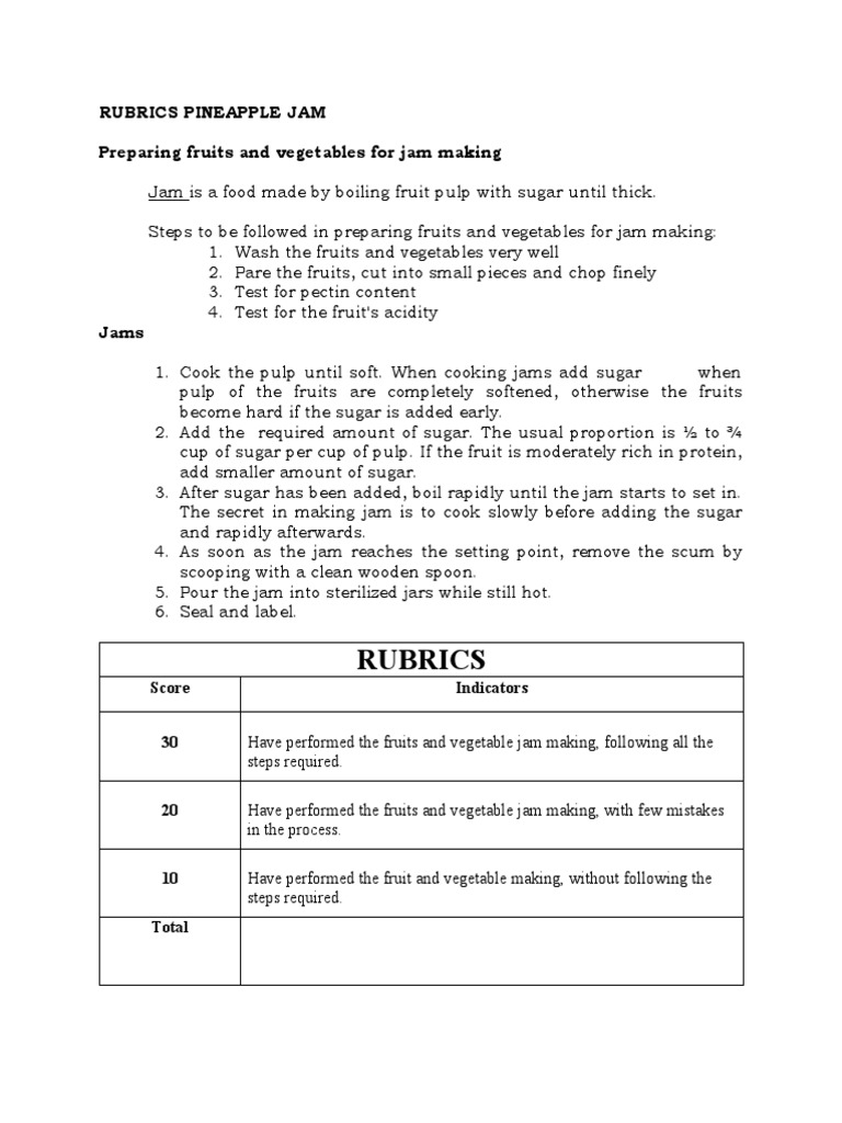 Rubrics Pineapple Jam | PDF