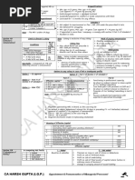INZ1224 Visitor Visa Declaration Form | PDF | Travel Visa | Immigration