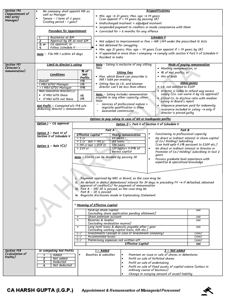Managerial Appointment Guide | PDF | Loans | Insurance