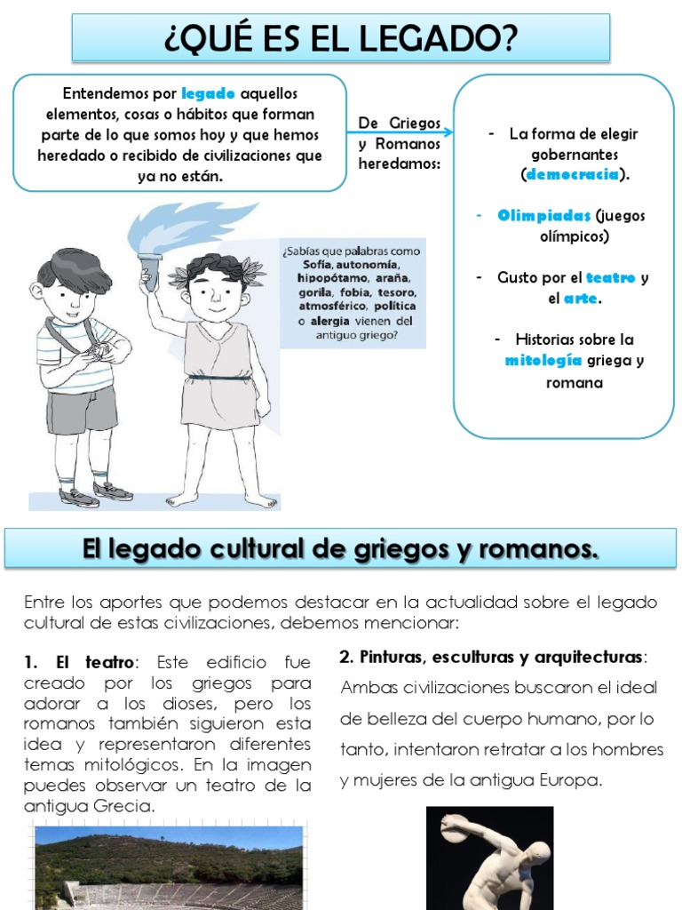Qué Es El Legado | PDF | imperio Romano | Antigua Grecia