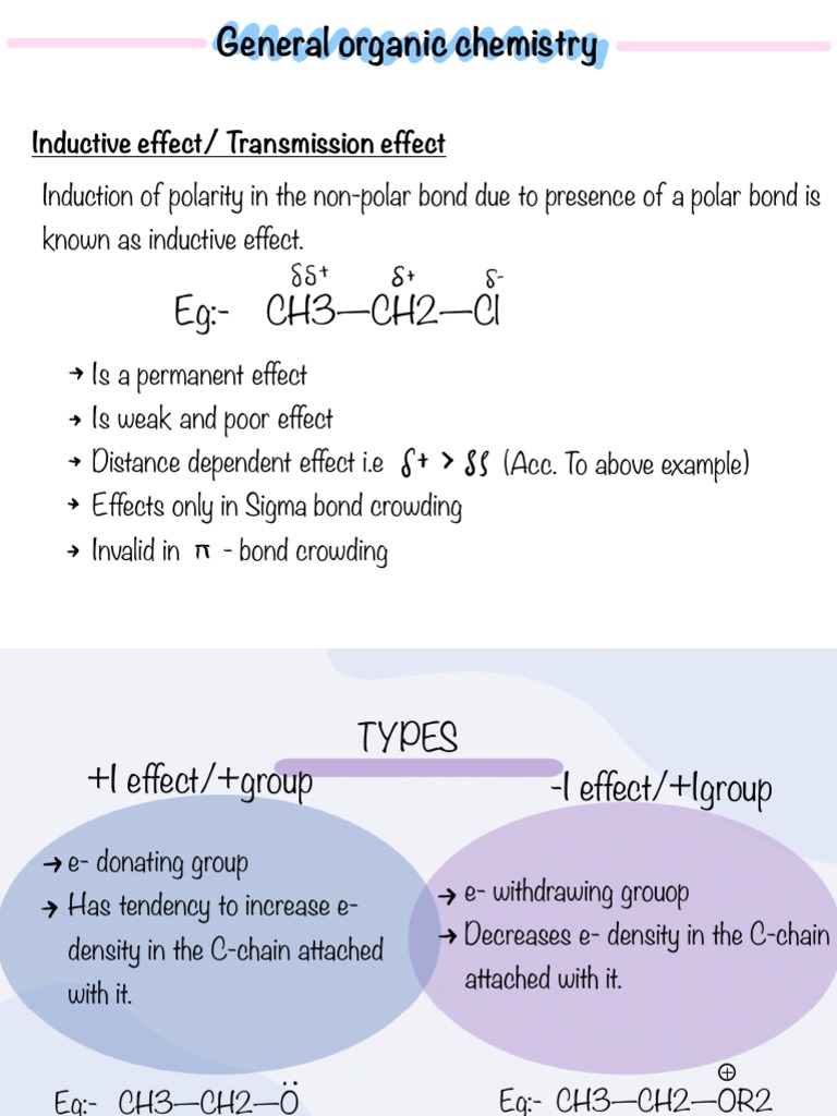 Eg:-CH3-CH2-Cl: Inductive Effect/ Transmission Effect | PDF ...