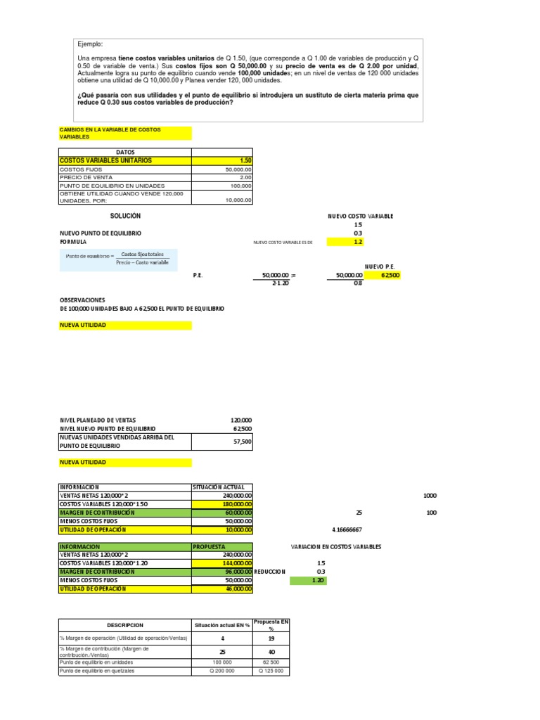 Ejemplo | PDF | Economias | Ciencias económicas
