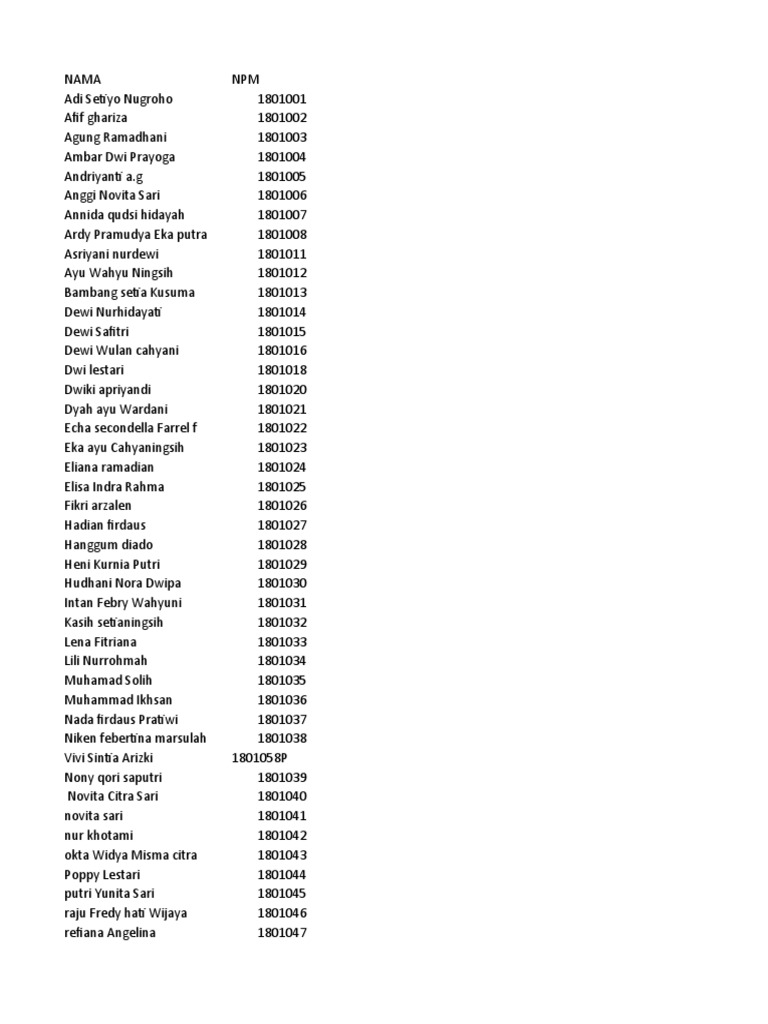 Data Absen Smt2-8 | PDF