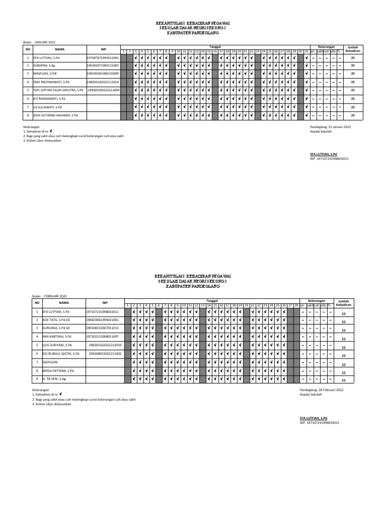 Contoh Rekap Kehadiran Sdn.... | PDF