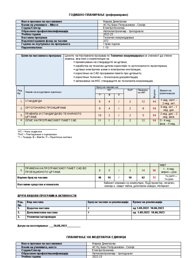 Godisen I Tematski Plan - Tehnicko Komuniciranje Vo 110 | PDF