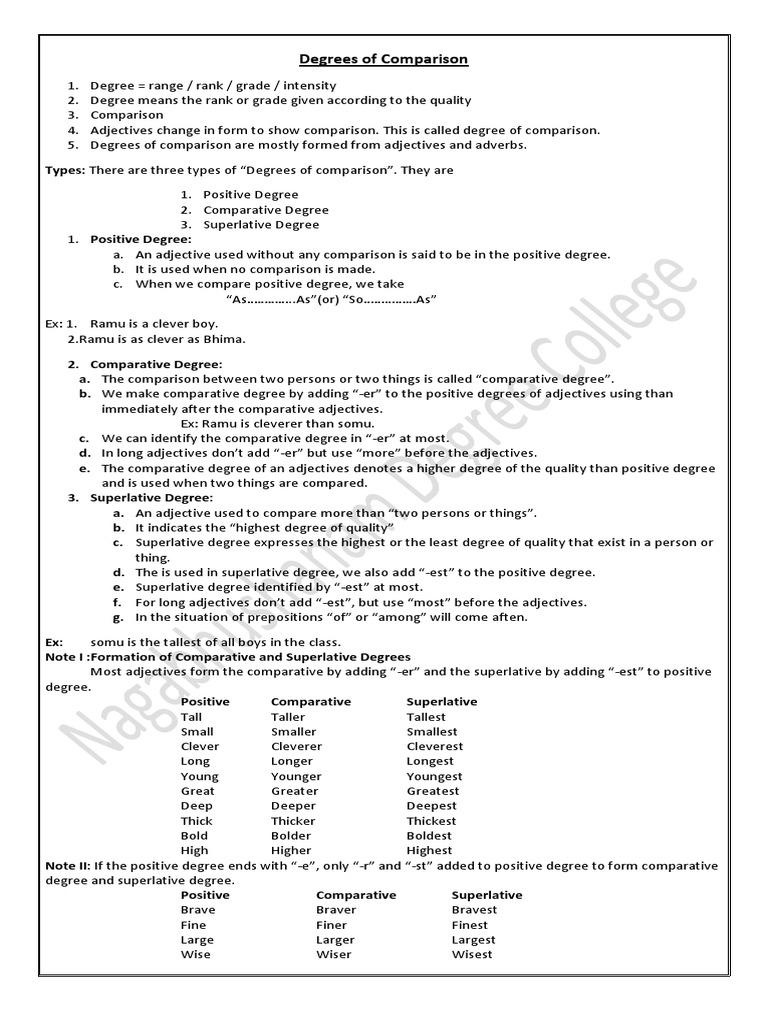 Degrees of Comparison | PDF | Linguistics | Grammar