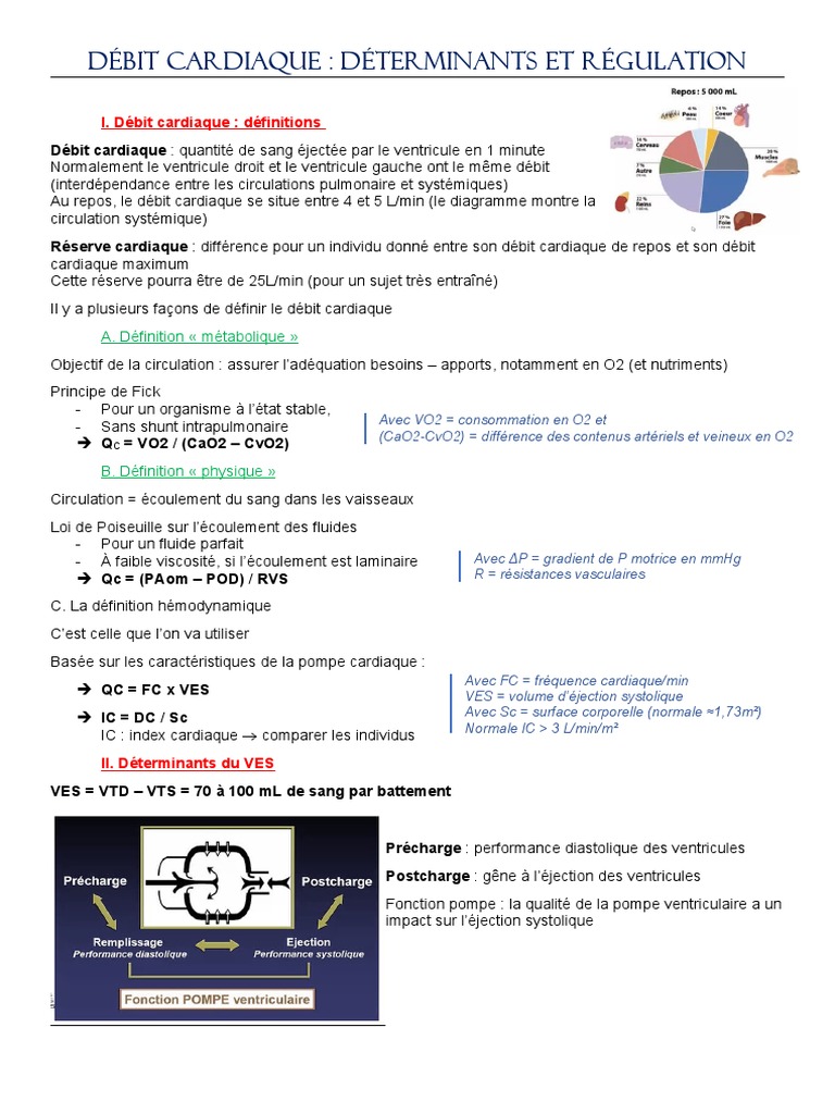 Débit cardiaque et ses déterminants | PDF | Cœur | Vaisseau sanguin