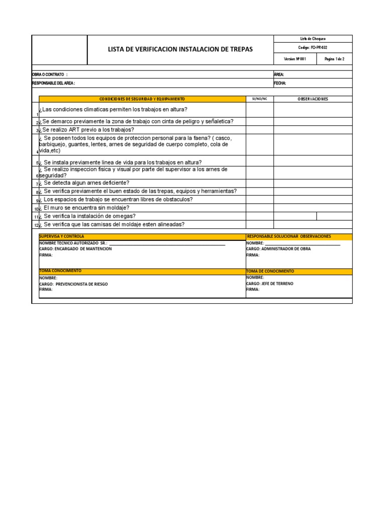 Check List Trepas | PDF