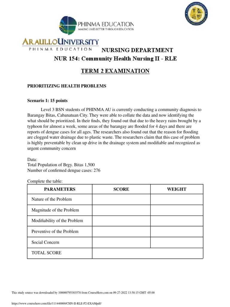 CHN II Rle p2 Exam PDF | PDF | Health Sciences