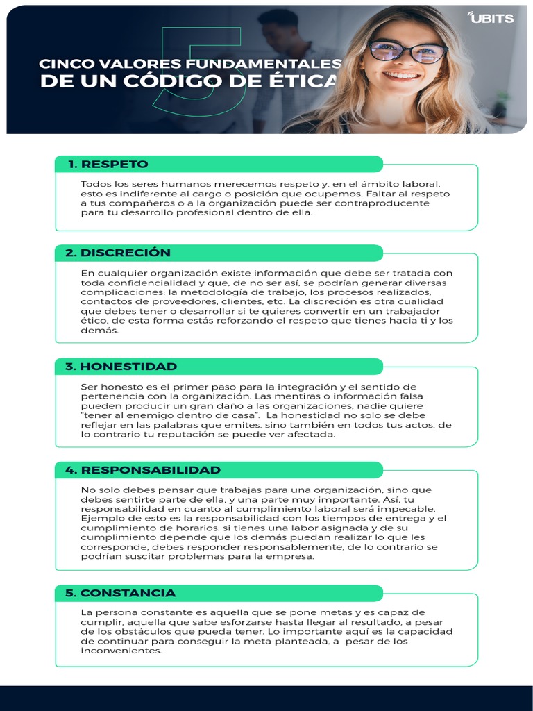 5 DSM1T6 M3 INF 5 Valores Fundamentales de Un Código de Etica | PDF